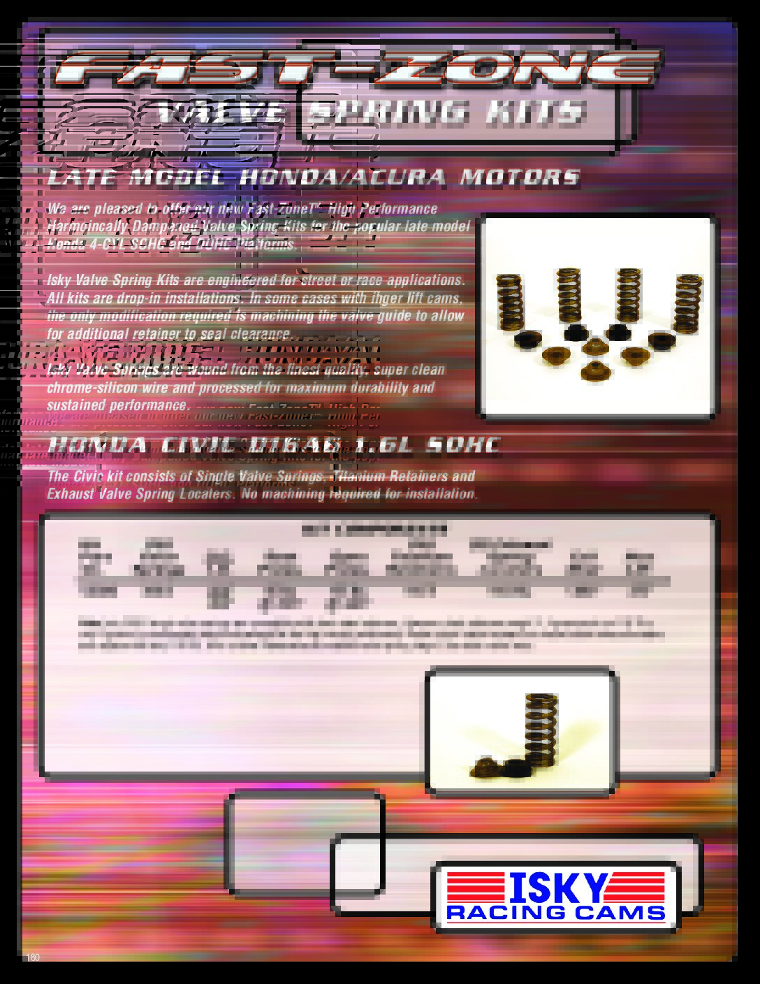 Popular Downloads | ISKY Racing Cams